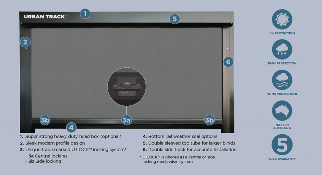 Motorisation – Allstruct Outdoor Blind Gallery – Retractable Blinds and ...